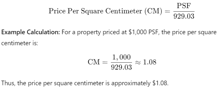 Understanding PSF: Calculating or Converting Property Prices